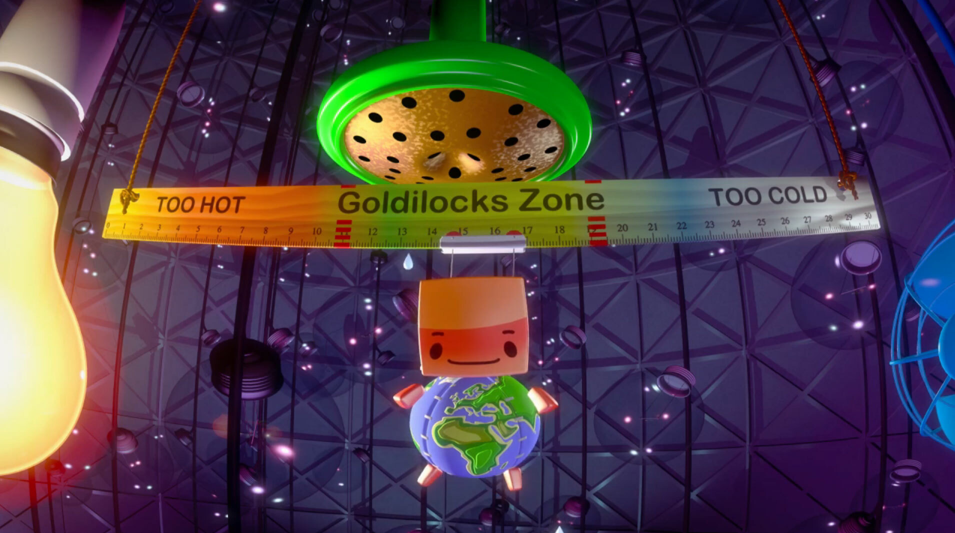 Goldilocks Zone